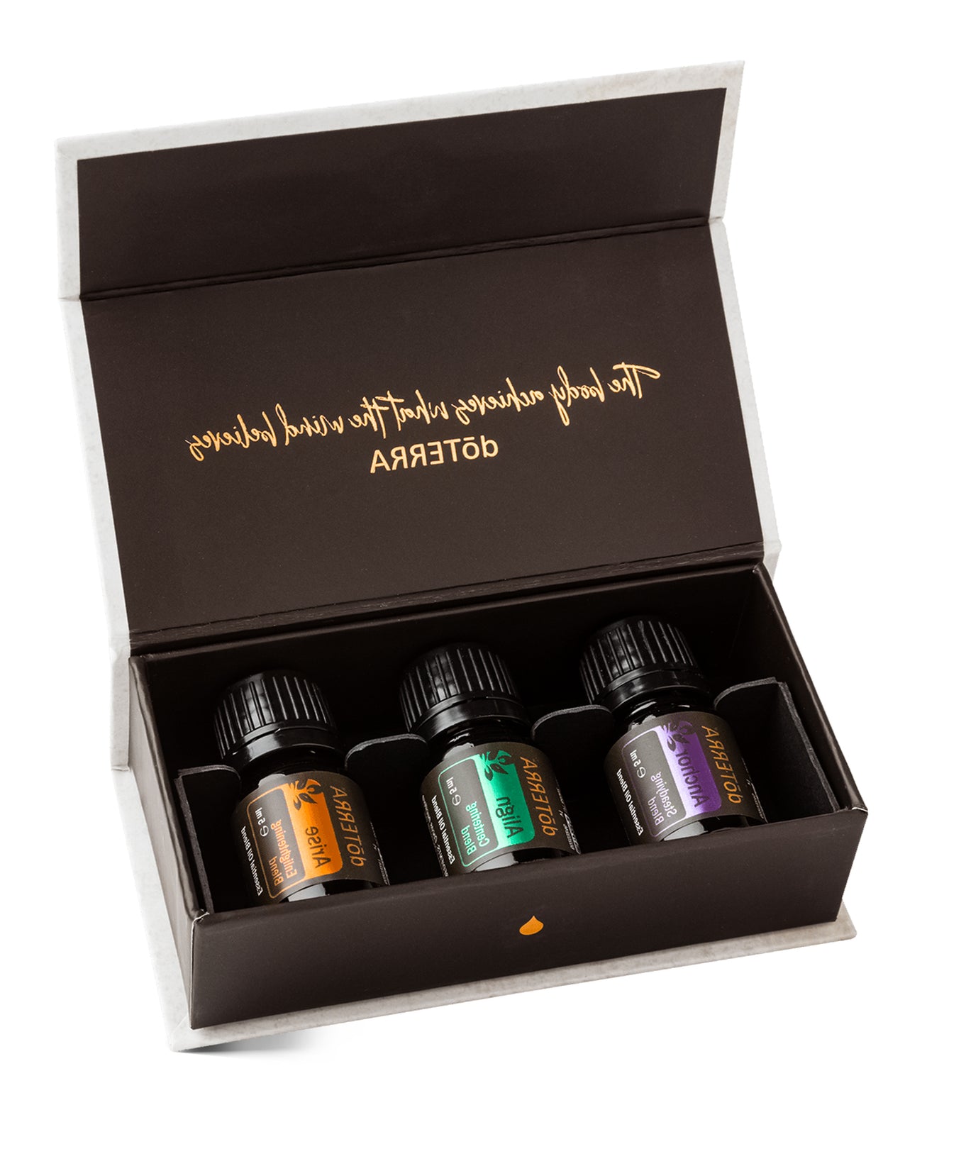 DoTERRA— Deluzzo
